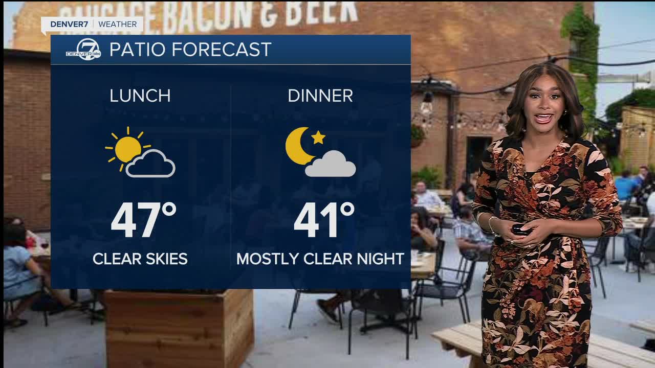 Mild midweek weather, light mountain snow by Thursday