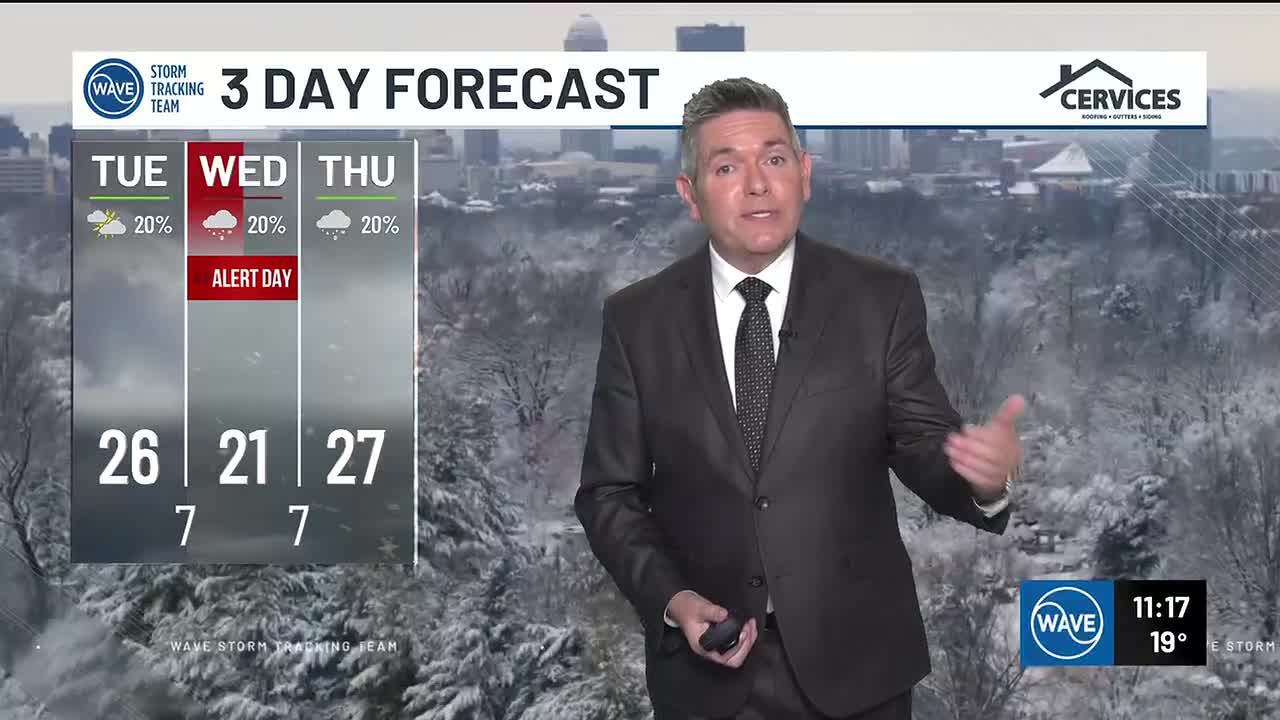 Forecast: Cold with snow flurries this afternoon