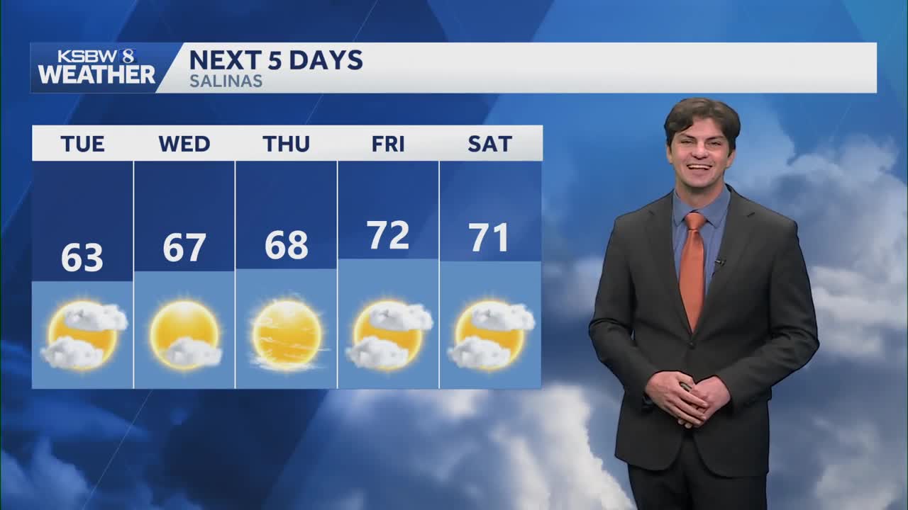 January 27 KSBW weather forecast