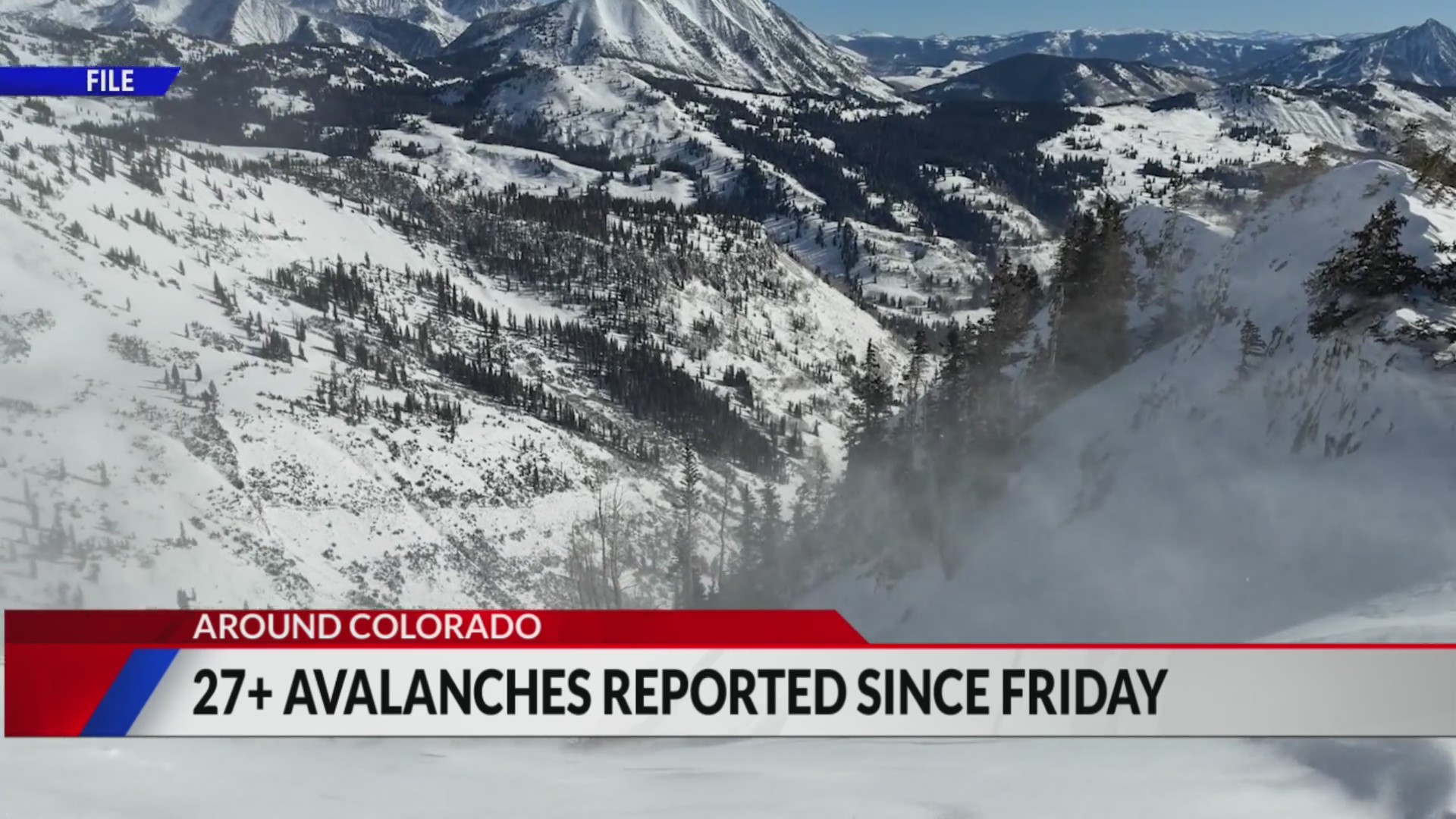 Dozens of avalanches reported over weekend in Colorado