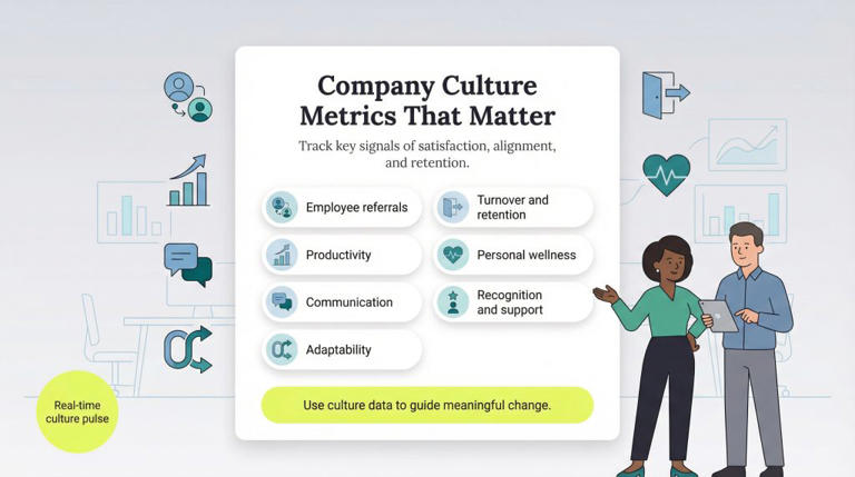 Company culture metrics: What you need to be tracking and why