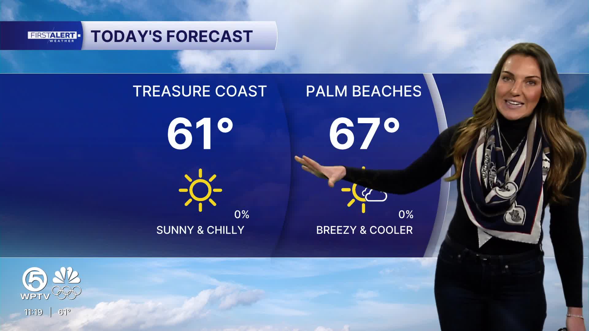 WPTV First Alert weather forecast for afternoon of Tuesday, Jan. 27, 2026