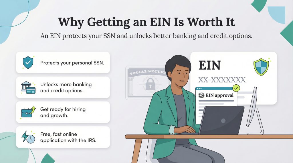 Open a business bank account without an EIN