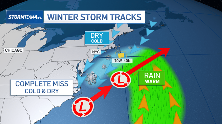 Is the next winter storm coming this weekend? What we know (and don't ...