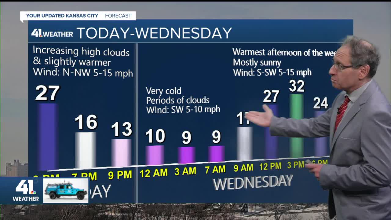 KSHB 41 weather noon update