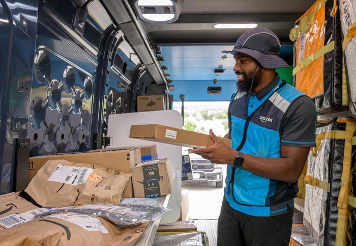 3 reasons to buy Amazon stock right now