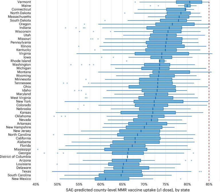 America's measles problem: Mapping vaccination coverage gaps
