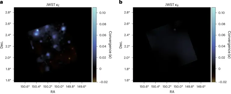 Astronomers produce the sharpest map of dark matter in the universe