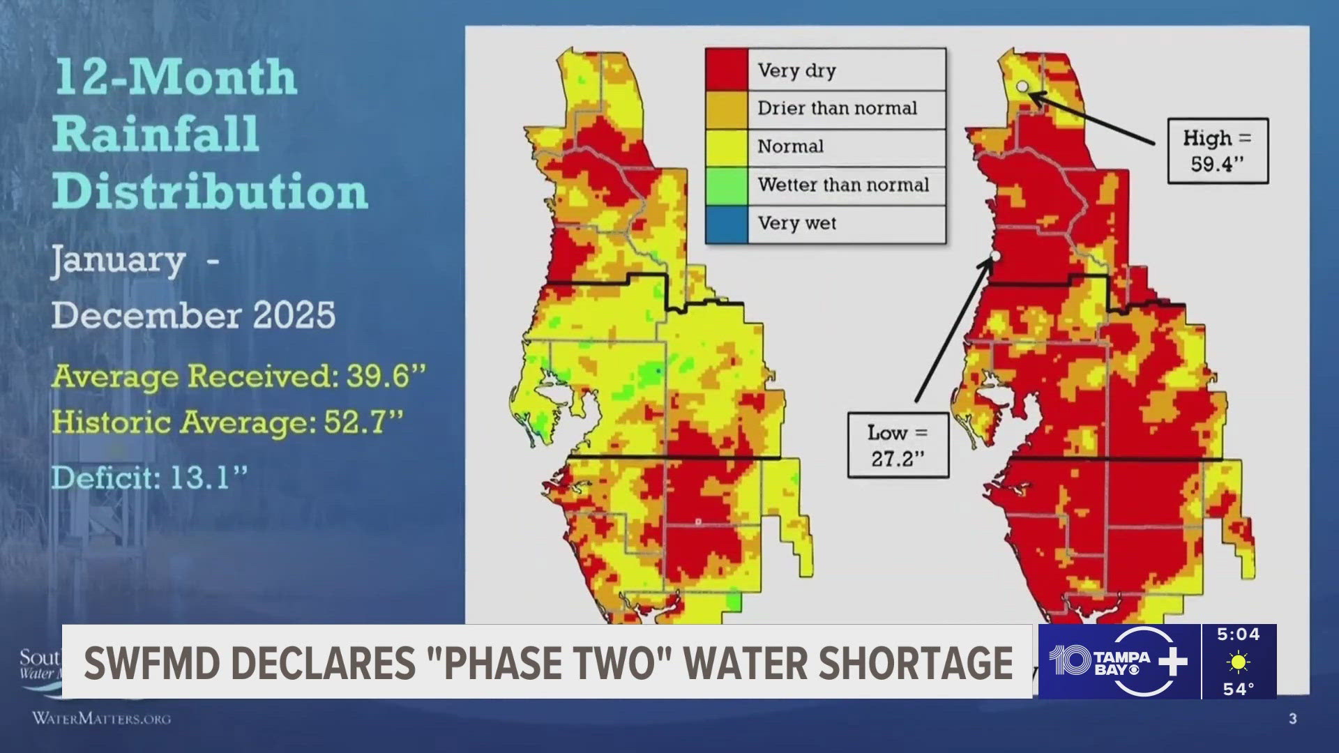 Water shortage prompts new restrictions across the Tampa Bay area. Here ...