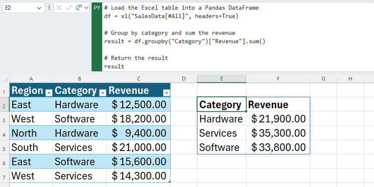 VBA is dying, and Microsoft is building Excel's future without it