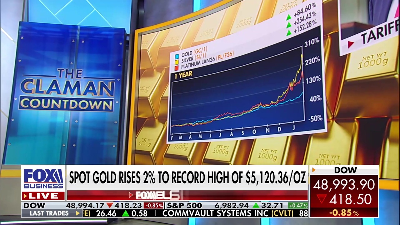 Chief economist warns US is nearing 'financial crisis' in President ...