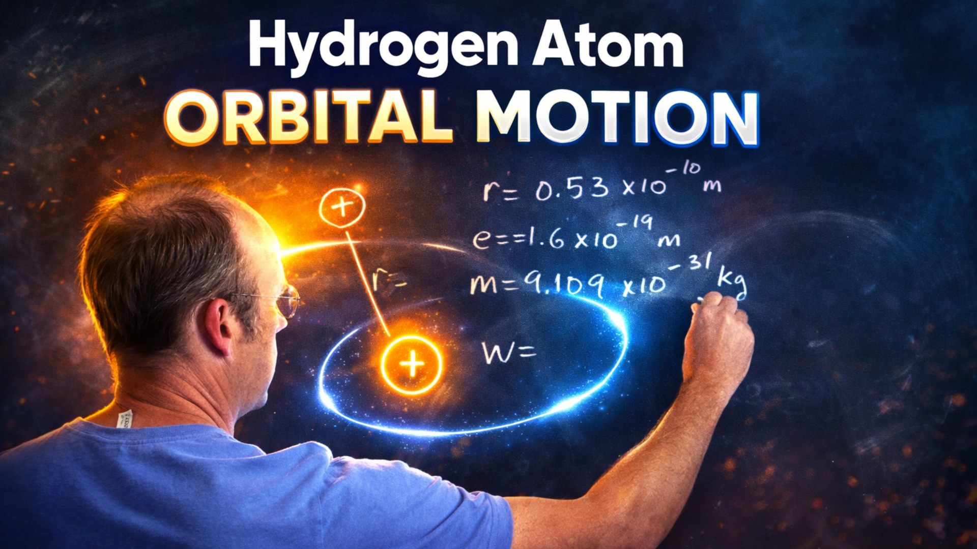 Deriving the orbital angular velocity of a hydrogen atom