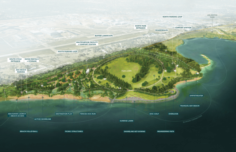 Mobile scores $7.5M funding boost as waterfront projects move forward