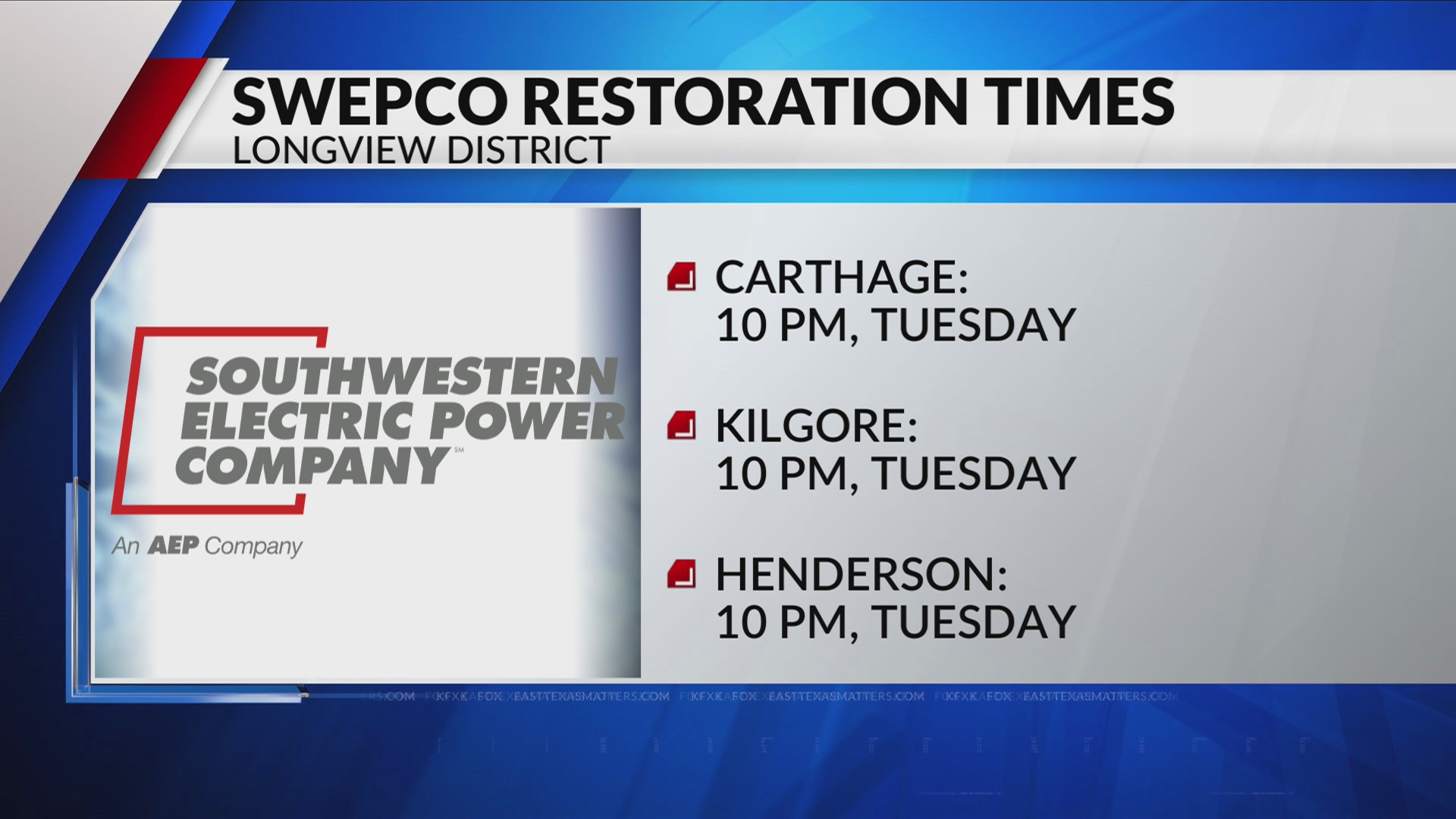 SWEPCO restoration times