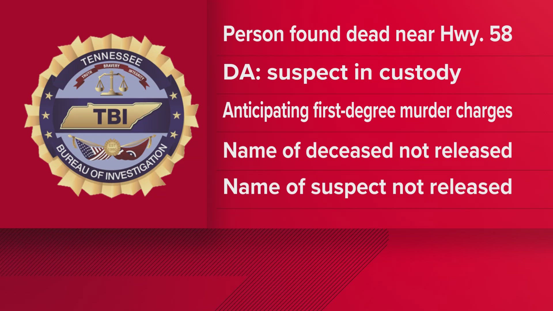 TBI investigating death of Ten Mile man in Roane County