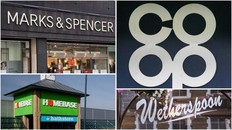 Pub closures breakdown: Full list of Revolution bars shutting down ...