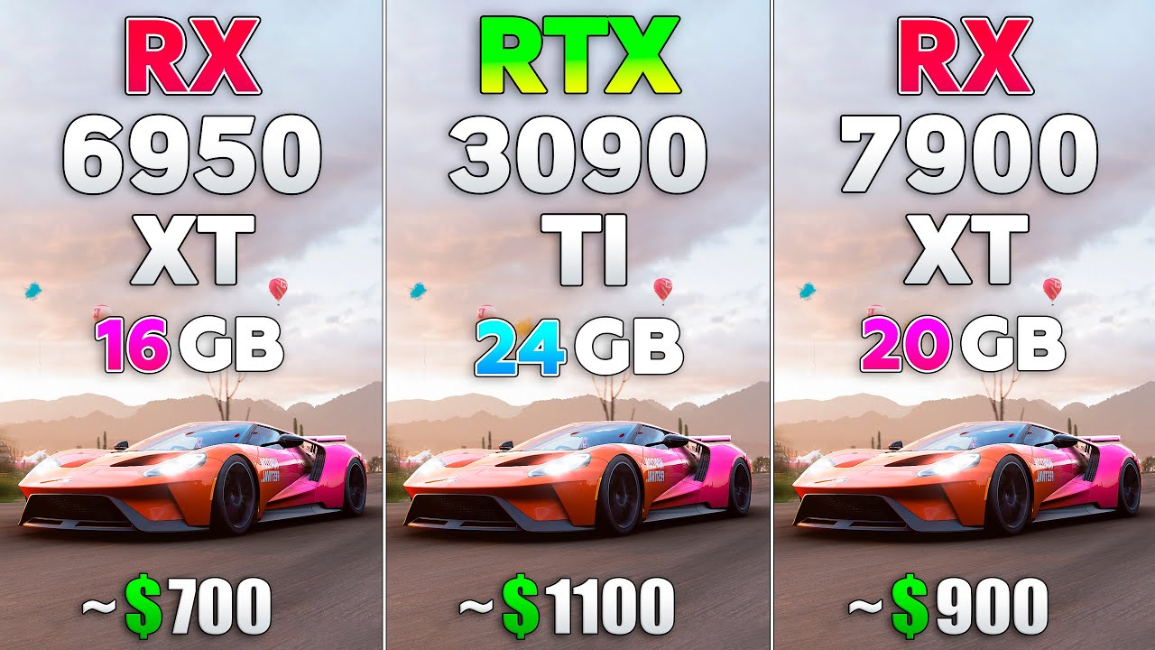 RX 7900 XT vs RTX 3090 Ti vs RX 6950 XT - Test in 8 games