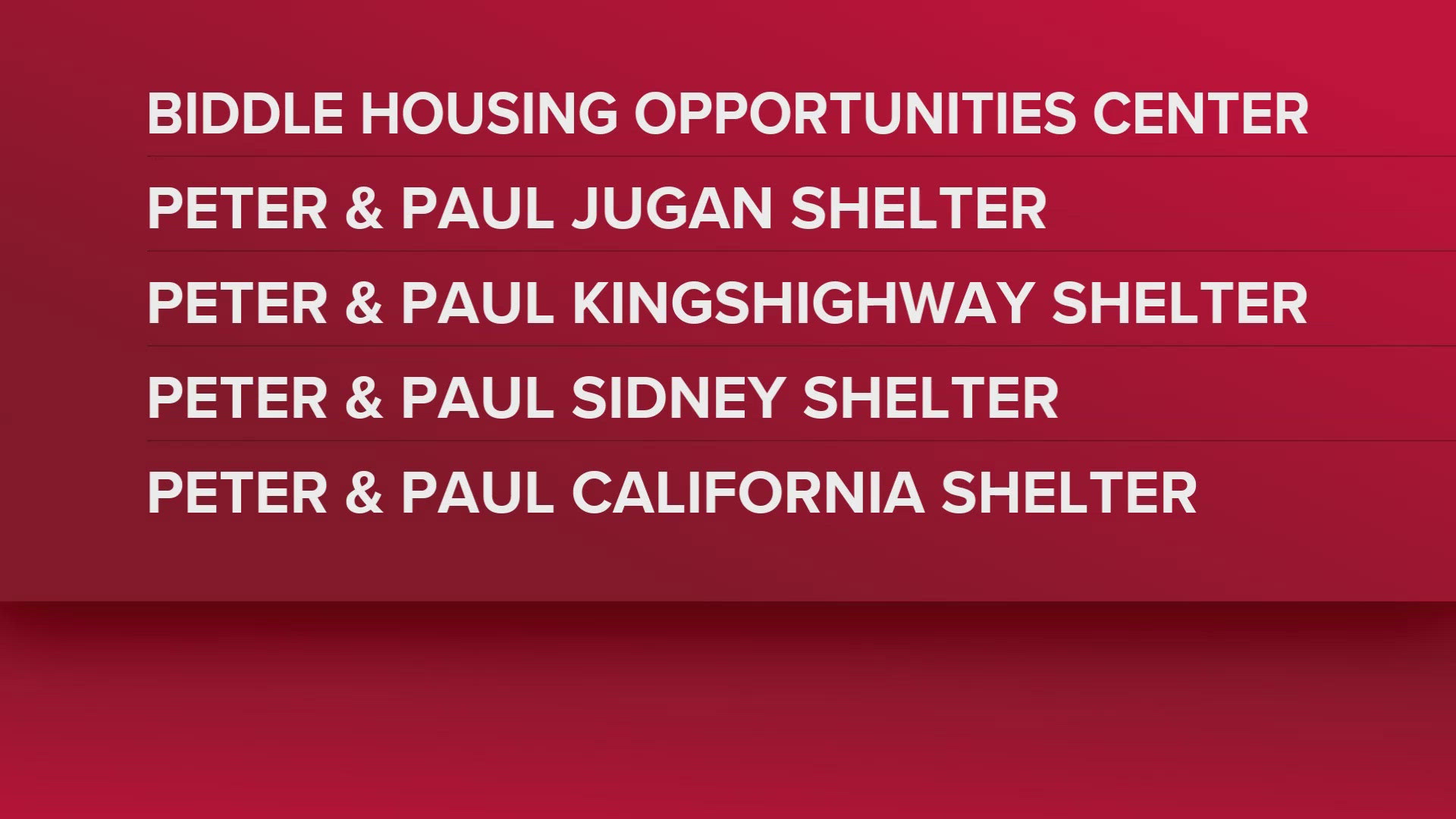 City of St. Louis extends Code Blue level 4 through Friday as cold ...