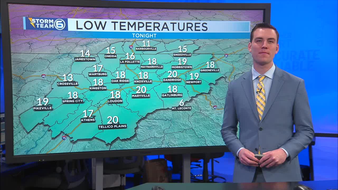 Another cold day Wednesday