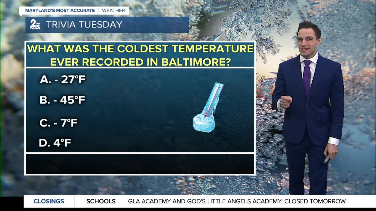 Trivia Tuesday: Coldest temp ever recorded in Baltimore?
