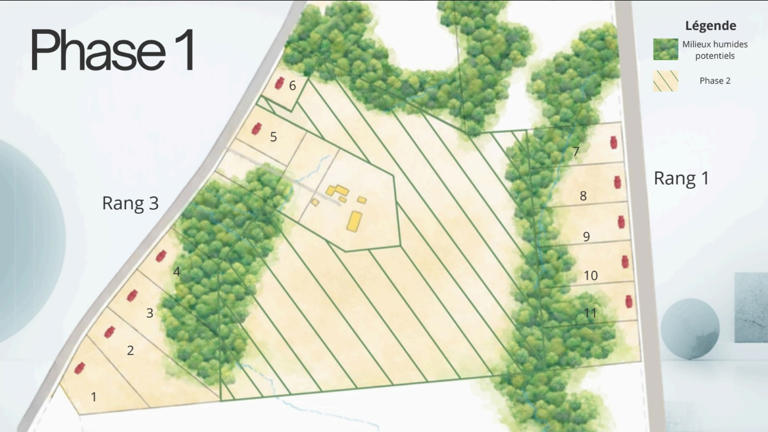 Maricourt « prend un pas de recul » dans le développement du terrain du ...