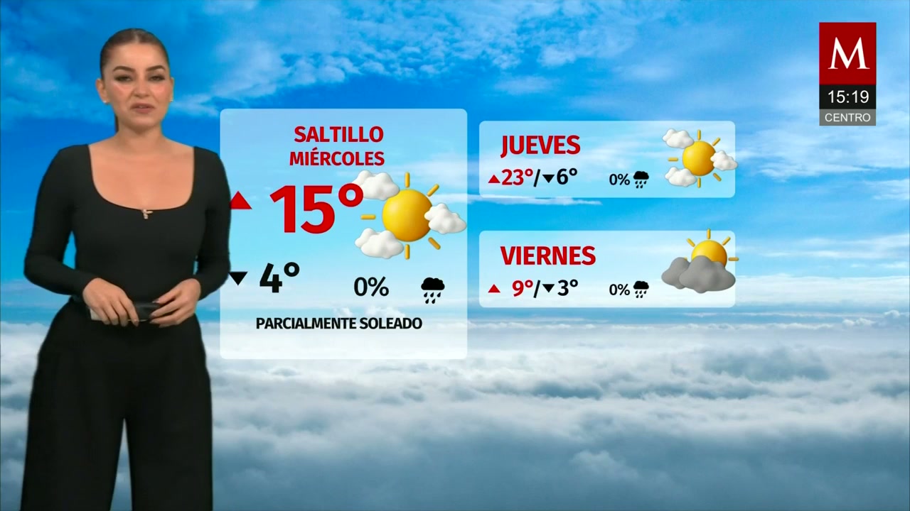 Clima de hoy martes 27 de enero de 2026 | Pronóstico con Sandy Tok