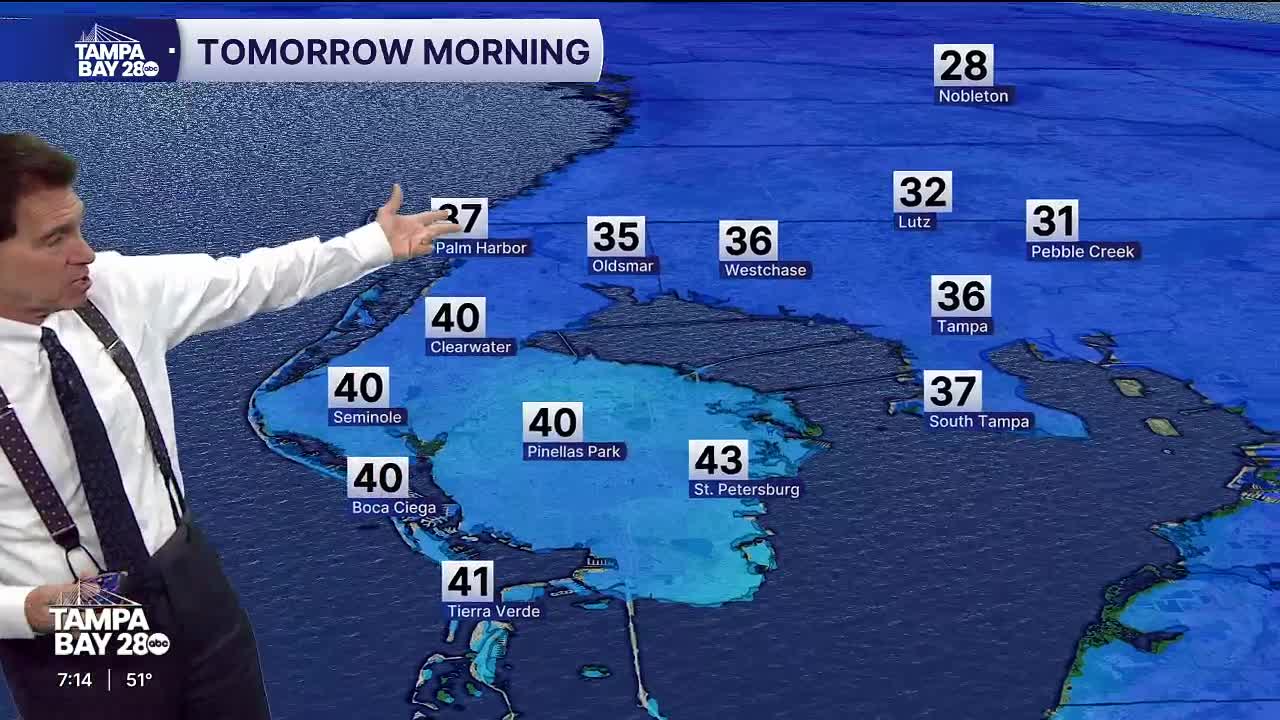 Weather forecast, Jan. 27