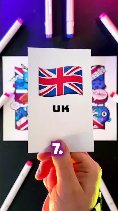 Which country is best? | Doodle flags by Kauczuk