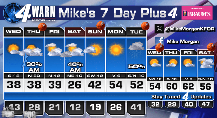 Freezing fog possible the next two mornings. Many roads are clear, but ...