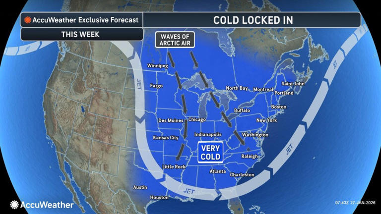NYC could remain below freezing for 12 straight days thanks to polar ...