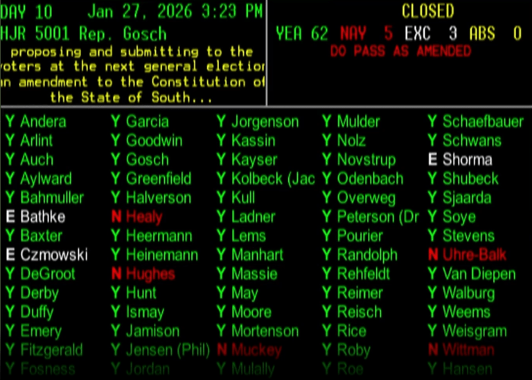 Eminent domain resolution clears House