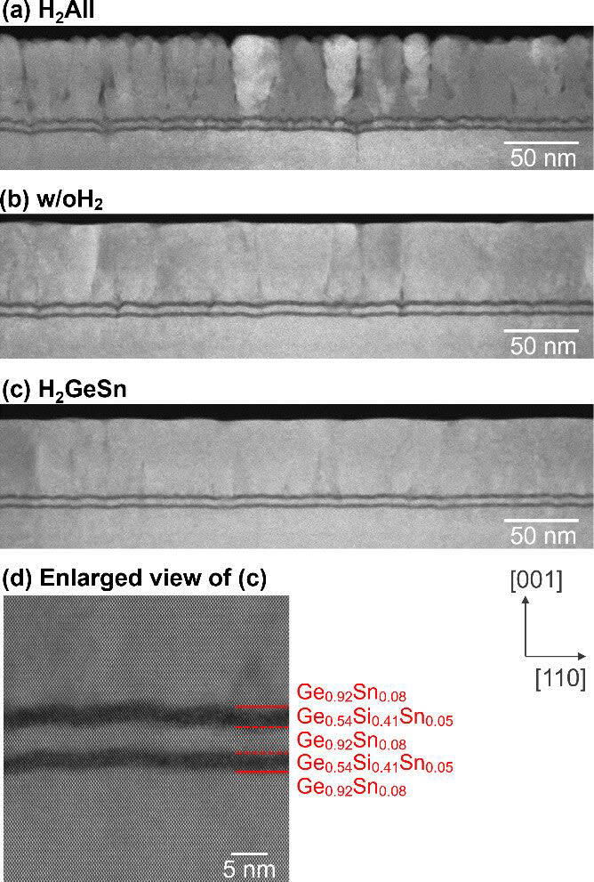 World-first room-temperature RTD looks to safely deliver terahertz ...