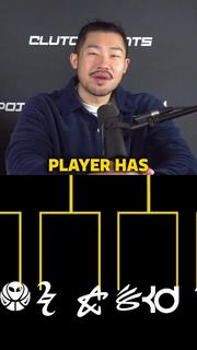 Who has the best logo?