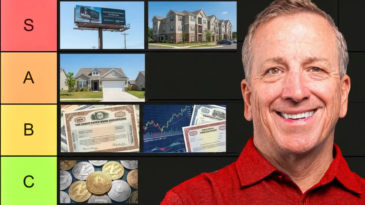 $2B investor ranks every major asset class