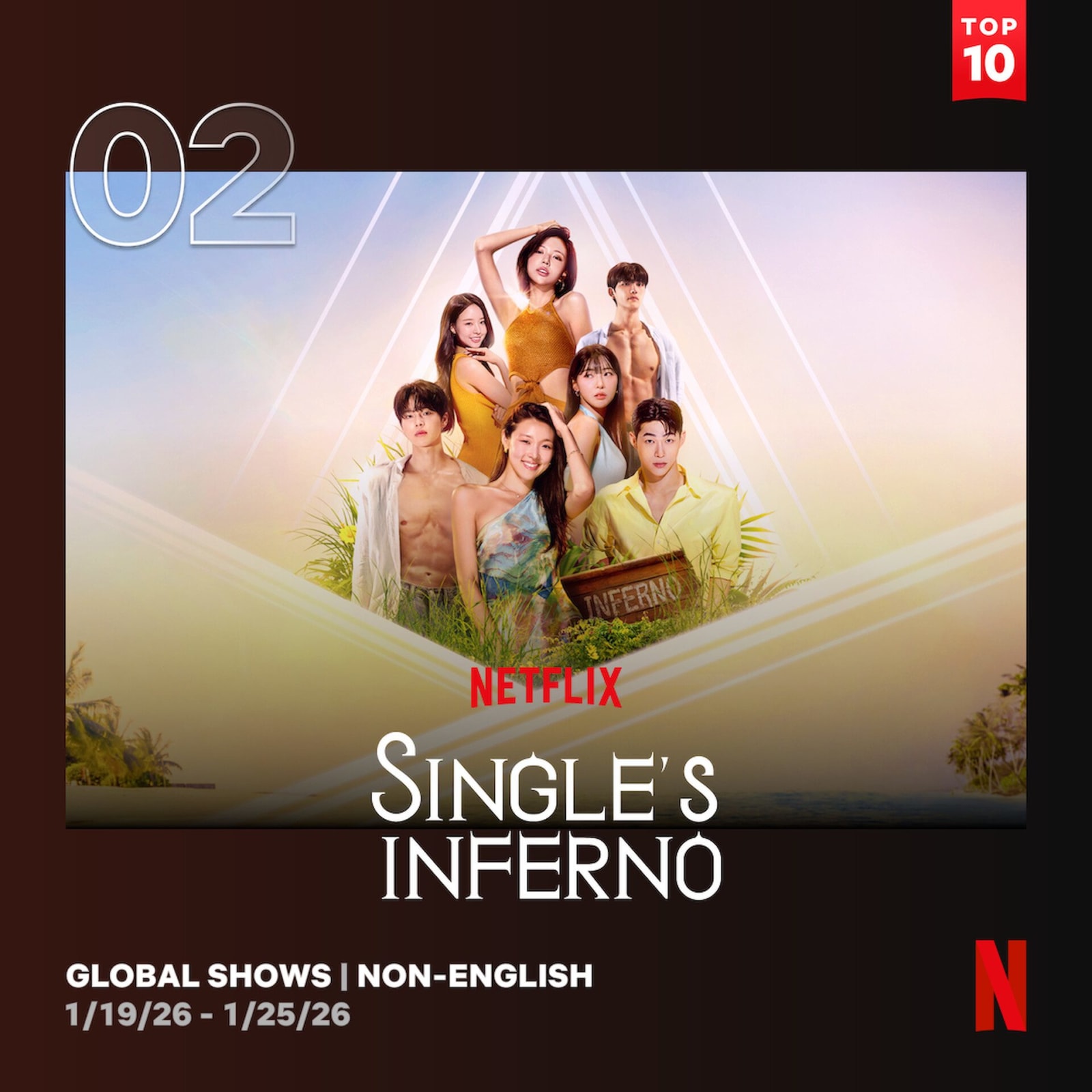 ‘Single’s Inferno’ season 5 proves its power with series-best Netflix ...
