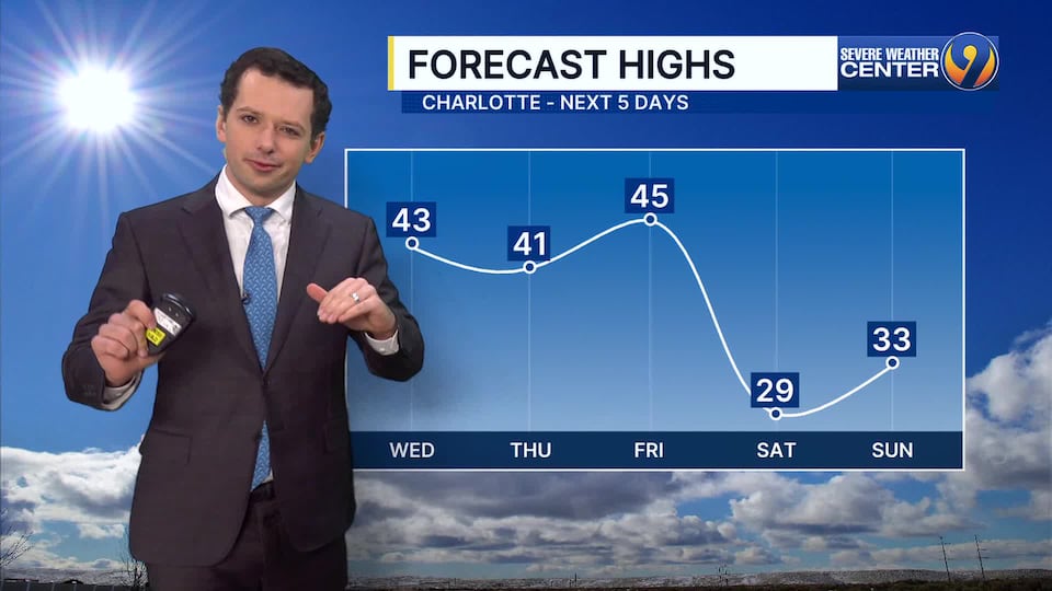 Tuesday night's forecast with meteorologist Joe Puma