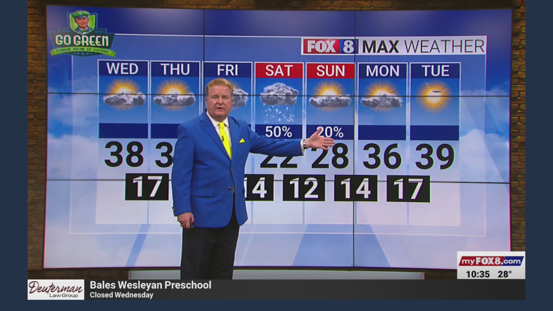 Partly cloudy Wednesday; high of 38