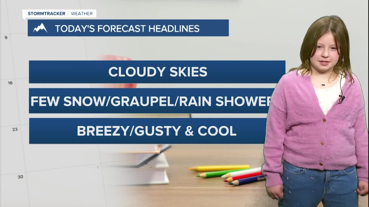Weather rookie: Emily (January 28, 2026)