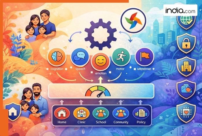 Global Healthcare Going To Fund $70 Million to Pinnacle Blooms Network ...