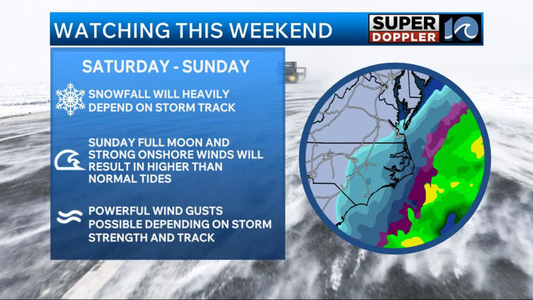 Two tracks say snow way, another could pour it on us. Which is it?