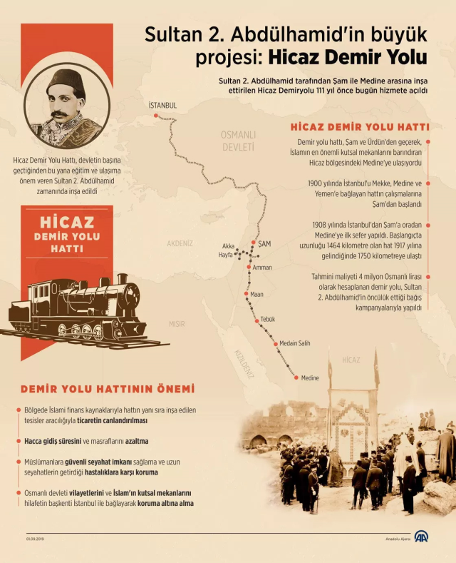 Masa kuruldu! Osmanlı'nın son büyük projesi hayata geçiyor