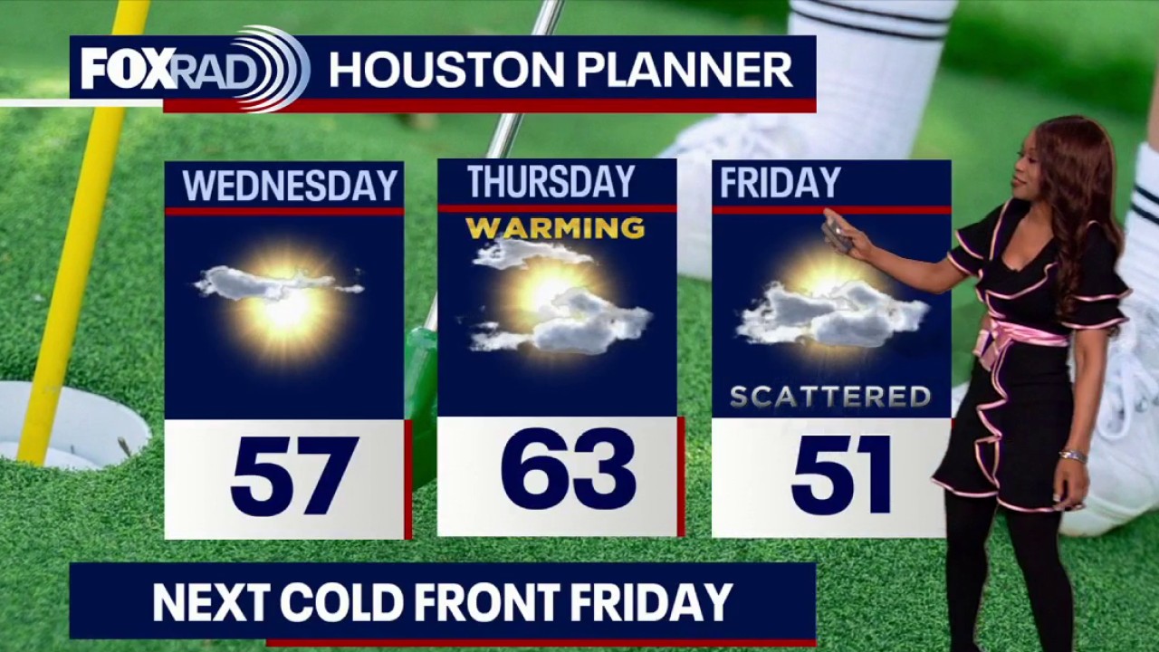 Houston weather: Slow warm-up on the way for Wednesday