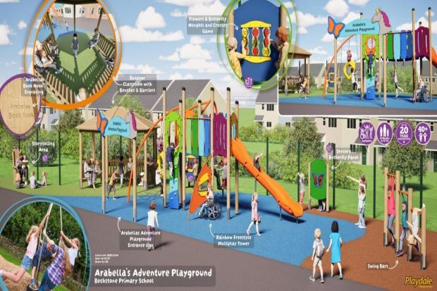 Allotment land could be turned into playground memorial to former pupil
