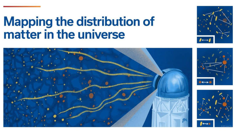 Scientists unveil the clearest image of the dark universe yet: 'The ...