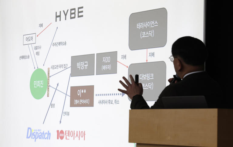 Min Hee-jin denies NewJeans fraud by member's family