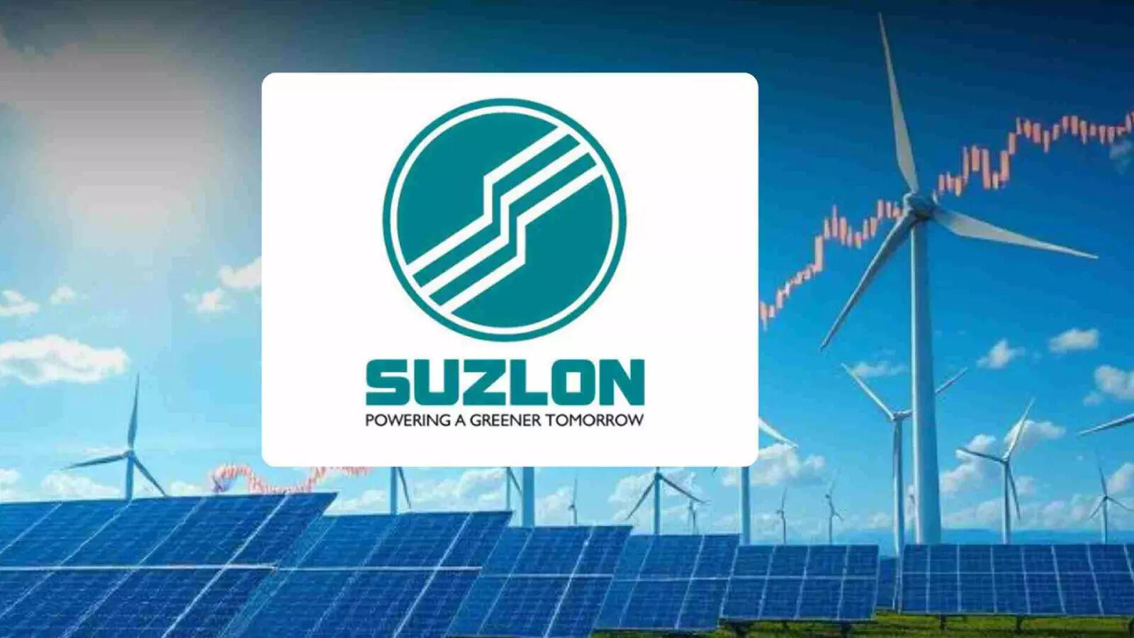Suzlon Energy shares rally over 3% after securing 248.85 MW wind order ...