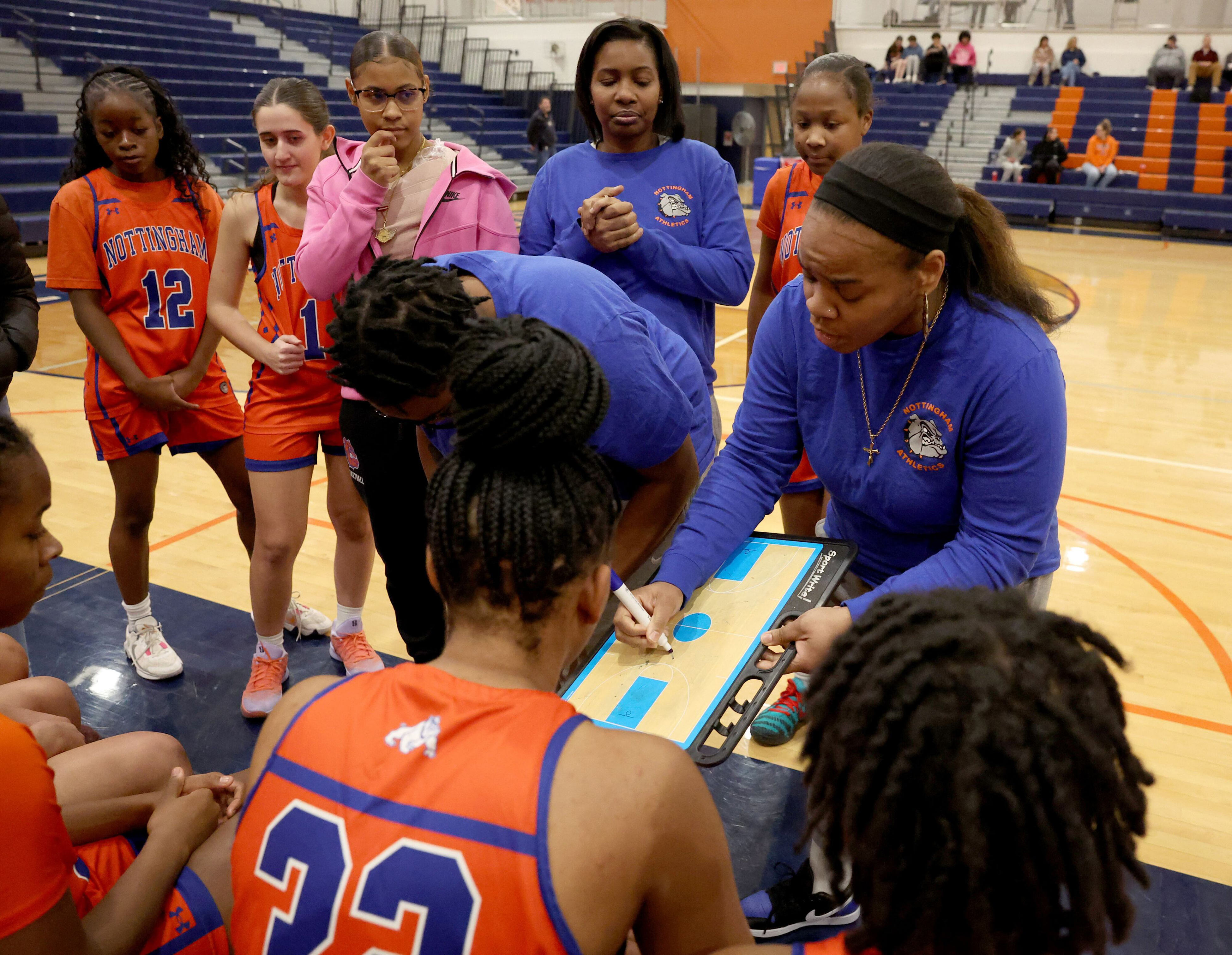 Syracuse.com's girls basketball rankings (Week 9): New top dog in Class AA