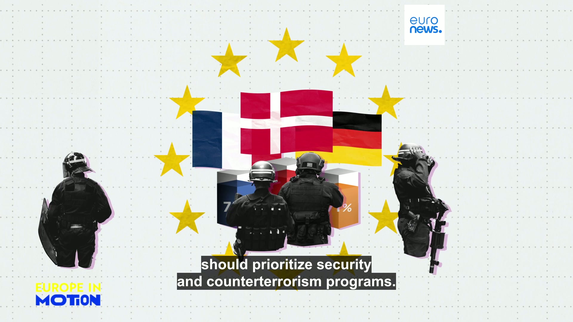 International development aid: A burden or a soft power tool? Here's ...