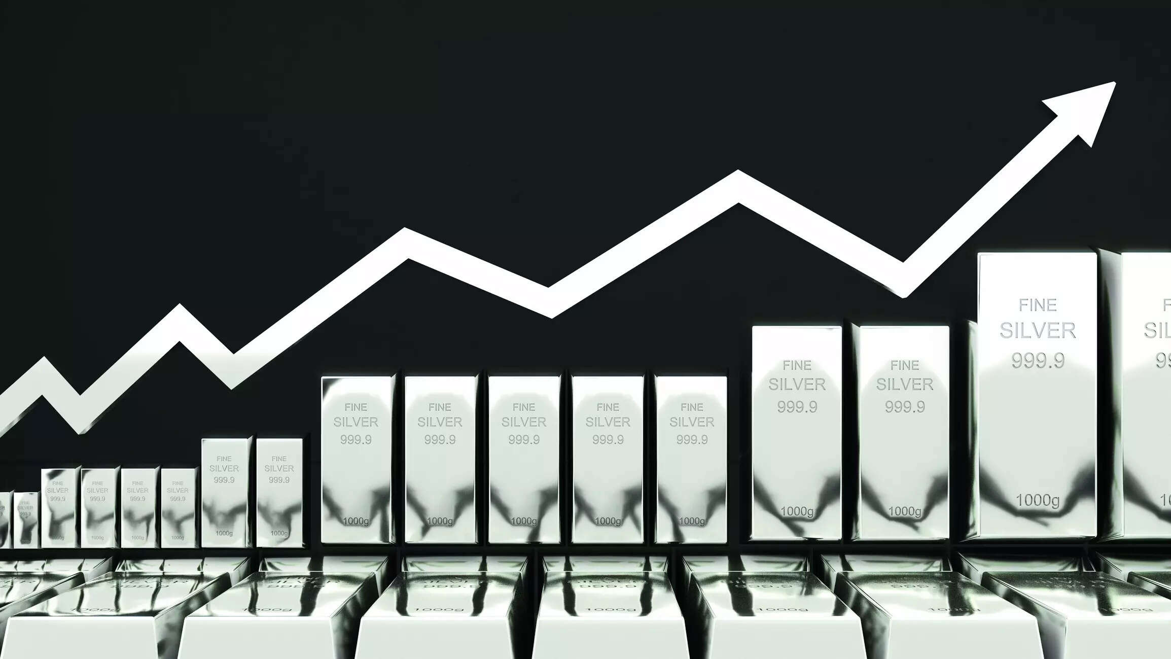 Why silver prices are up nearly 50% in January: Is silver overpriced or ...