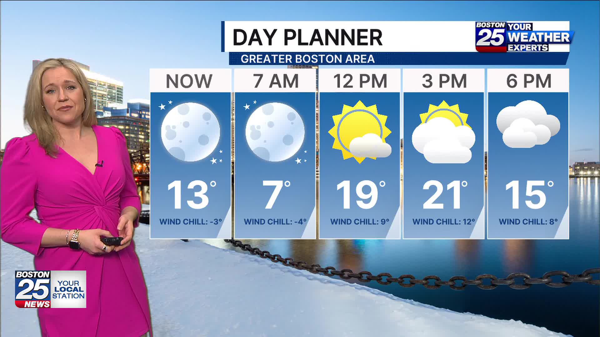 Staying cold, watching weekend storm